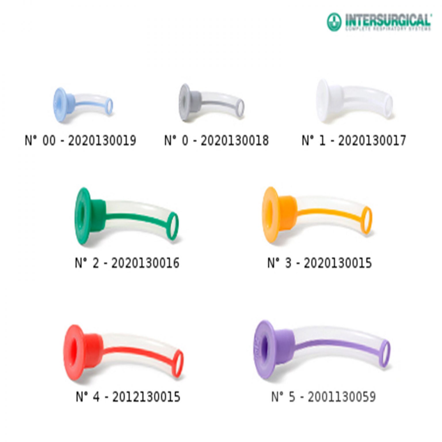 CANULA DE MAYO GUEDEL - Protemed - Sumamos vida en cada producto